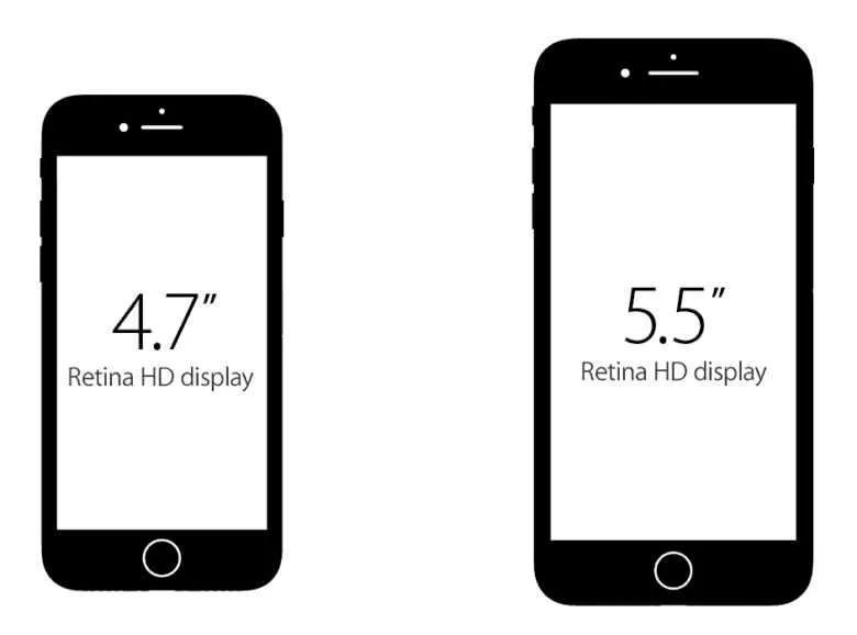 IPhone 7 Screen Specifications and Features