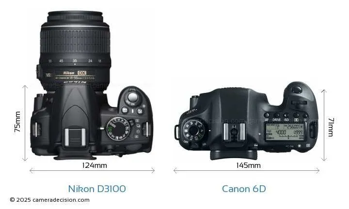 Nikon D3100 Camera Specifications and Features