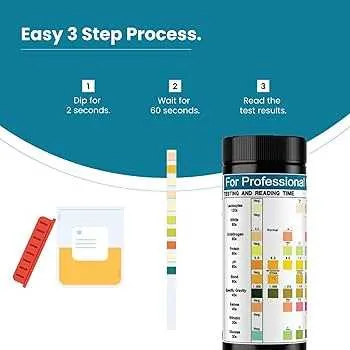 Urinalysis Specific Gravity Explained and Measured