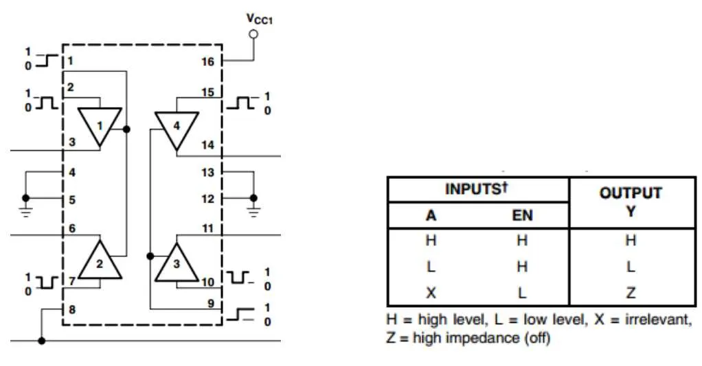 L293D Spec Sheet Overview and Key Features
