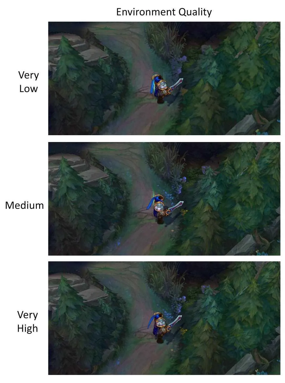 League of Legends PC System Requirements