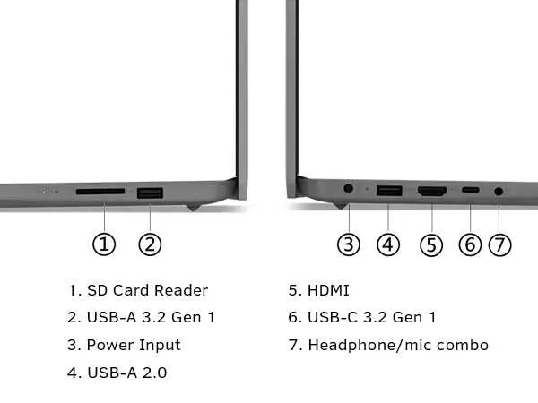 Lenovo Ideapad 1 Specifications and Features
