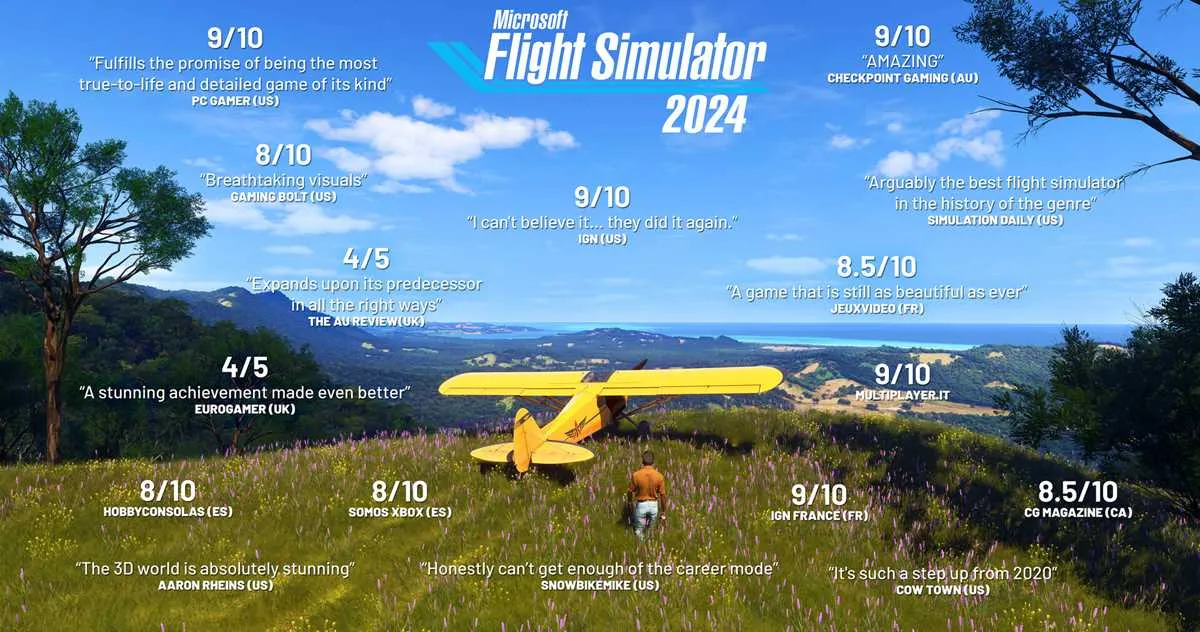 Microsoft Flight Simulator 2024 System Requirements