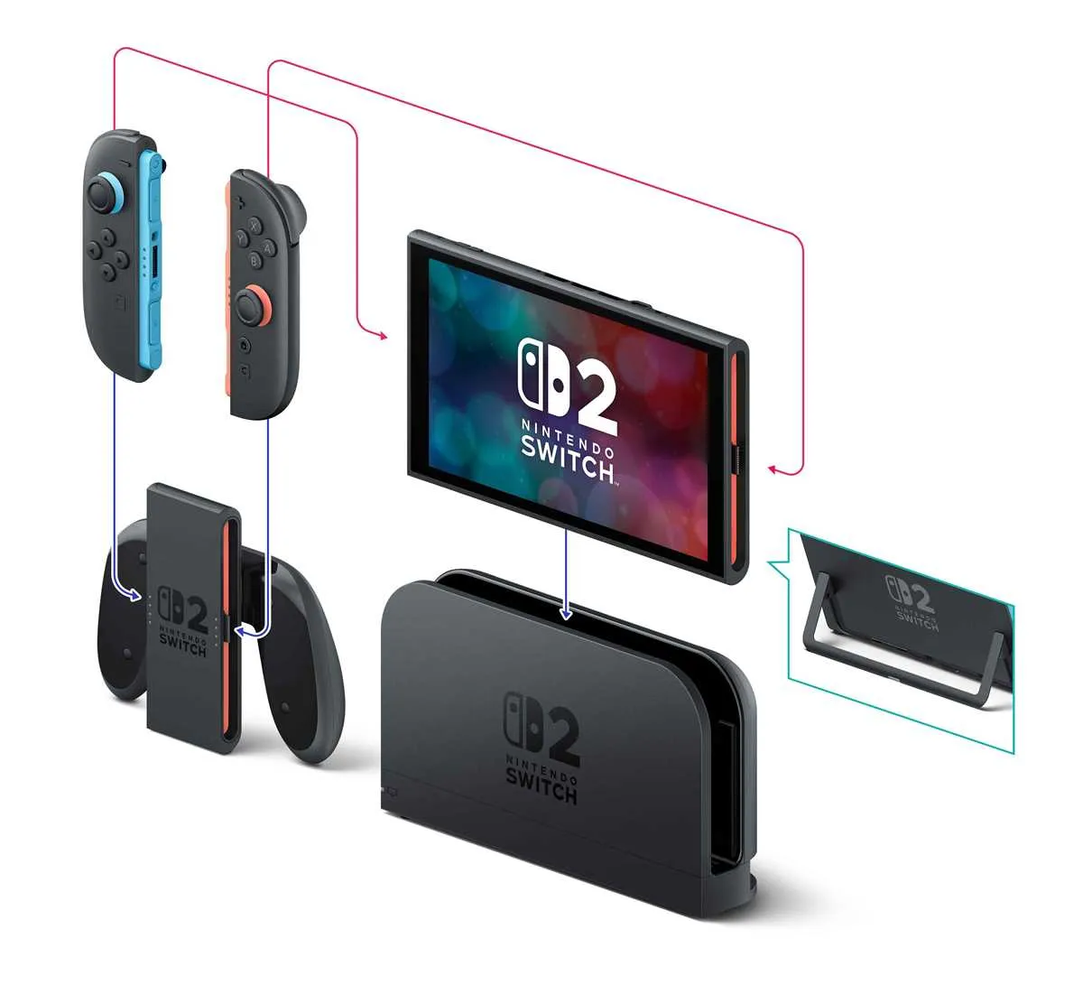 Nintendo Switch 2 Specs Comparison and Key Differences