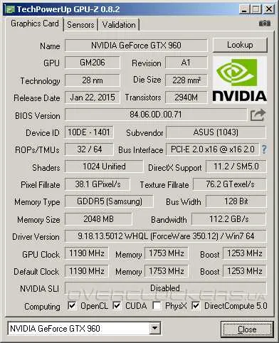 Nvidia GTX 960 Specifications and Performance Details