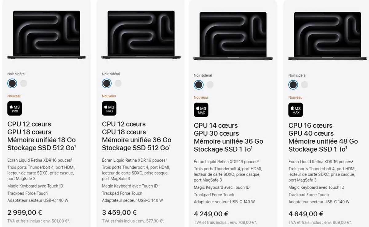 M3 MacBook Pro Specifications and Features