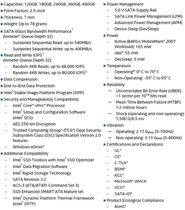 Solid State Drive Specifications and Key Features