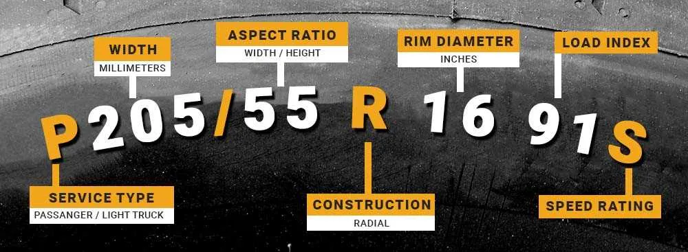 Understanding Tire Specifications and Their Key Factors