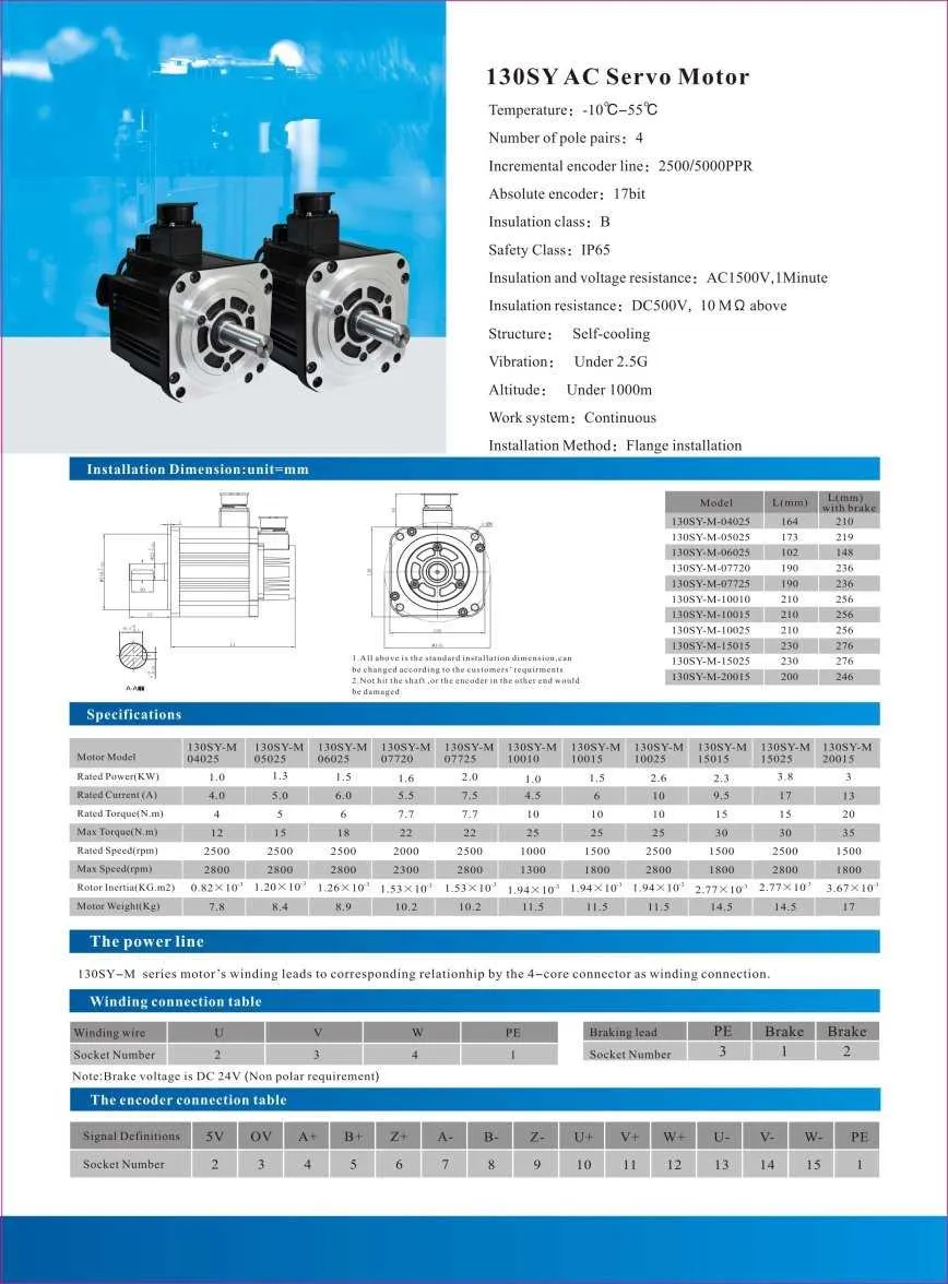 Servo Motor Specifications and Key Features