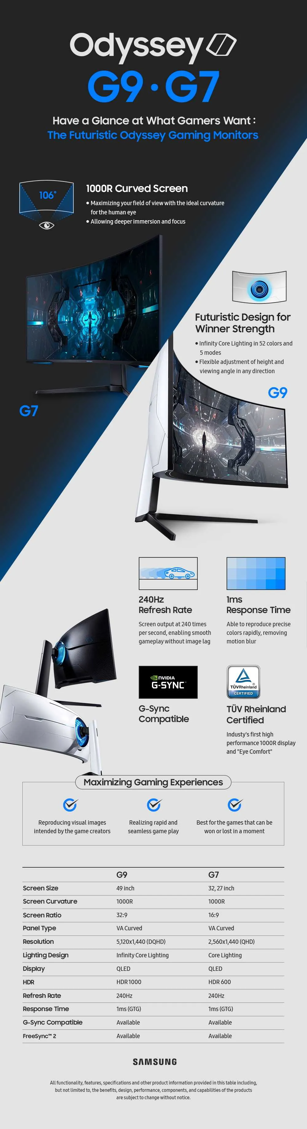 Best Specifications for a Gaming Monitor